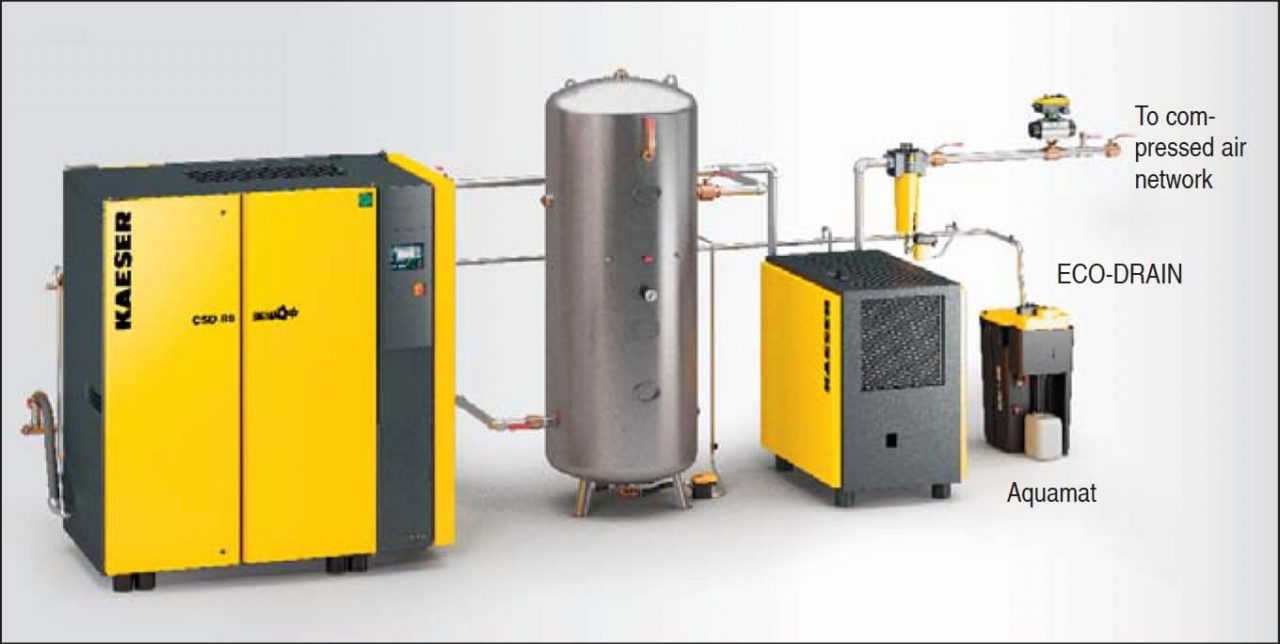 Proper discharge of condensation from compressed air - Damicom Utilaje