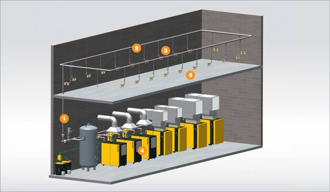 Correct evaluation of compressed air pressure - Damicom Utilaje